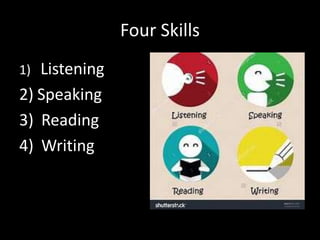 Language learning skills | PPT | Free Download