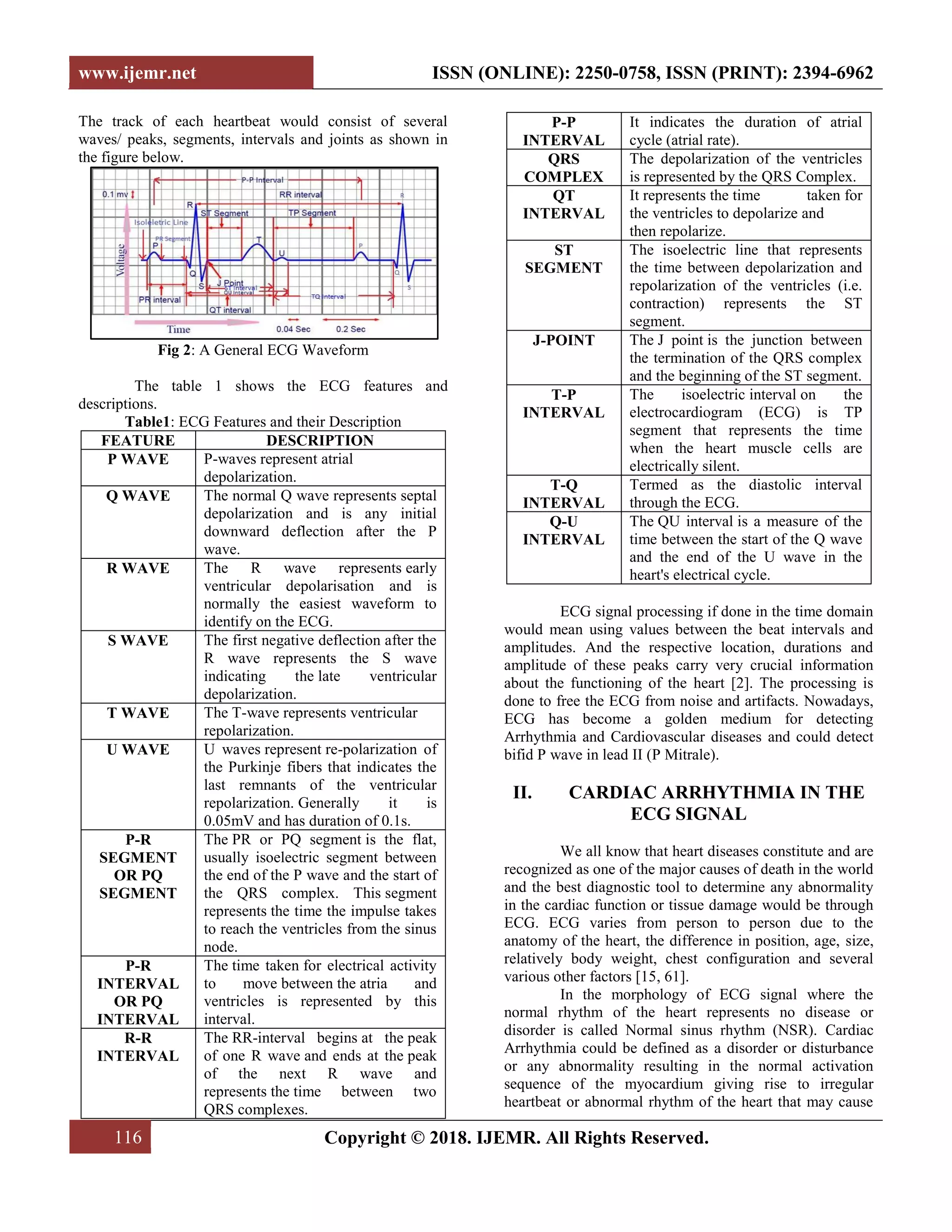 Classification Of Arrhythmia From Ecg Signals Using Matlab Pdf