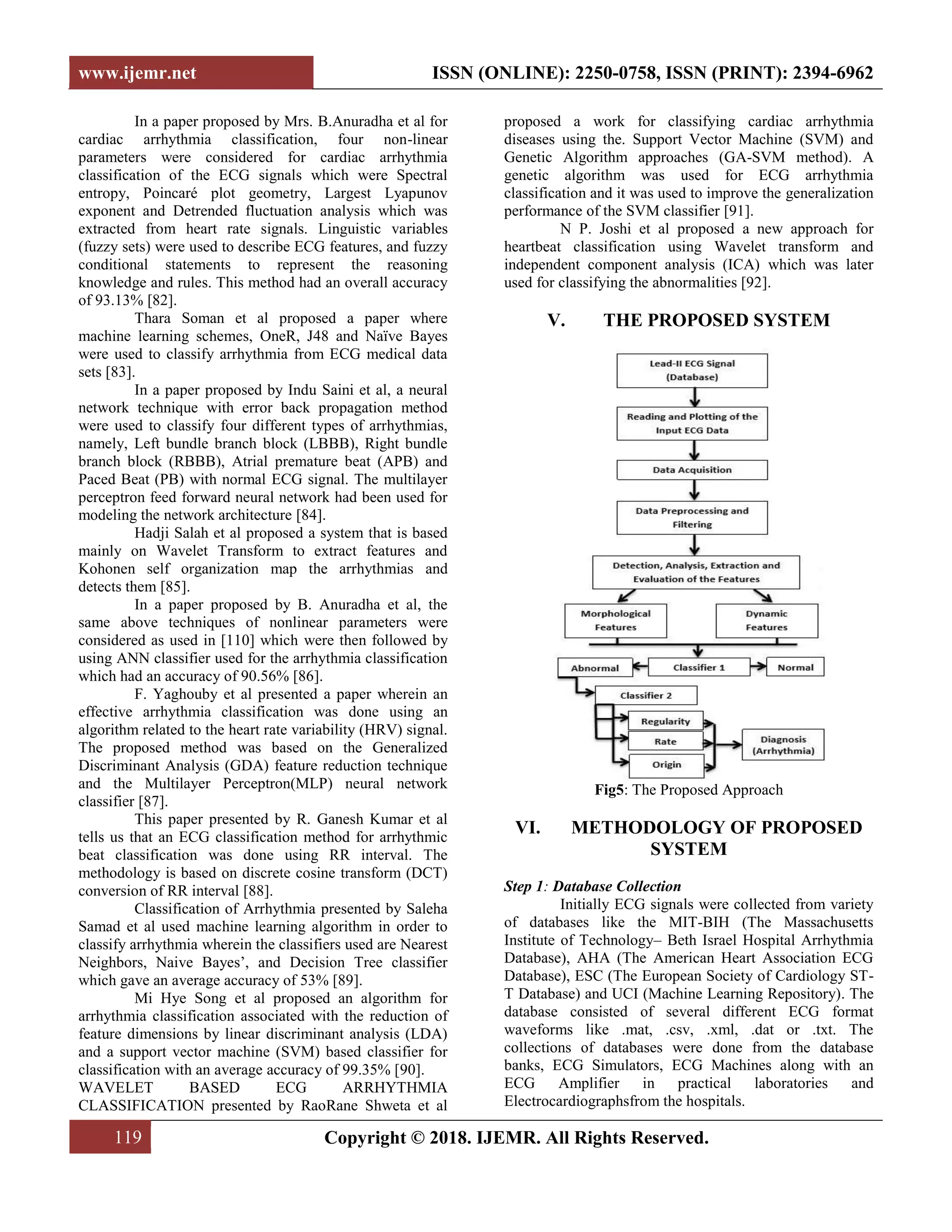 Classification Of Arrhythmia From Ecg Signals Using Matlab Pdf