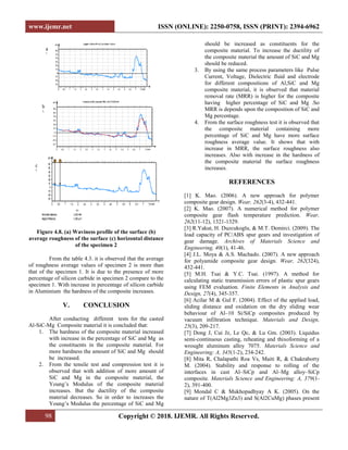 Fabrication and Electrical Discharge Machining of Al-SiC-Mg Composite with Mechanical ...