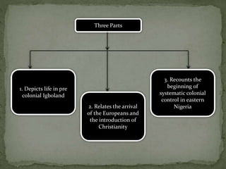 Cultural Conflict in a Things Fall Apart | PPTX