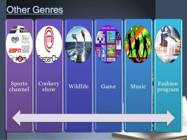 Television genres