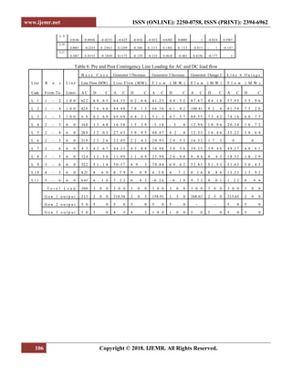 Predicting Post Outage Transmission Line Flows using Linear ...
