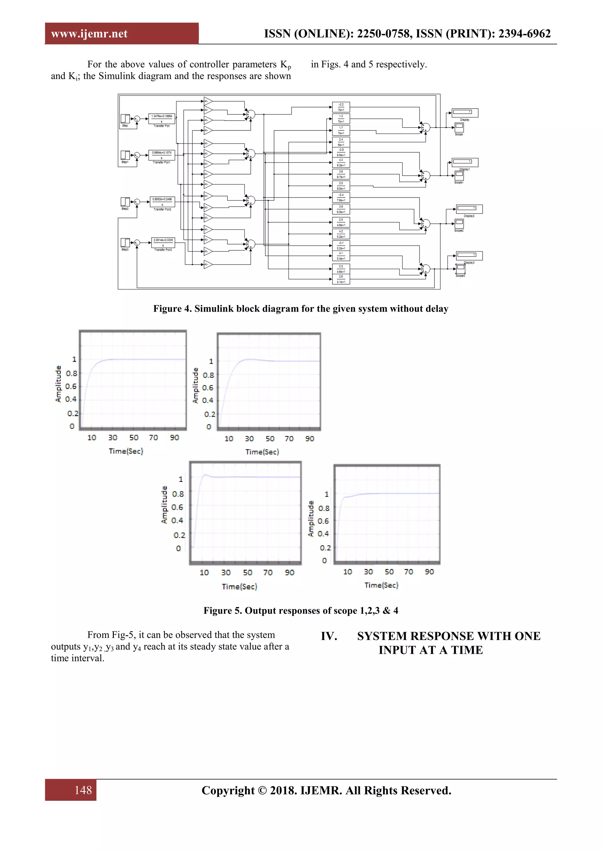 Design of a Controller for MIMO System by using Approximate Model Matching (AMM) Method | PDF