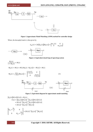 Design of a Controller for MIMO System by using Approximate Model Matching (AMM) Method | PDF