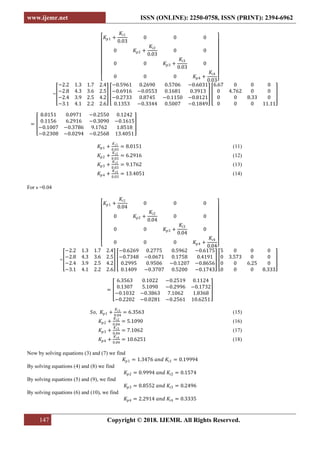 Design of a Controller for MIMO System by using Approximate Model Matching (AMM) Method | PDF