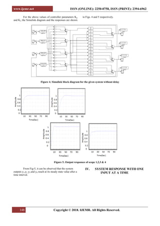 Design of a Controller for MIMO System by using Approximate Model Matching (AMM) Method | PDF