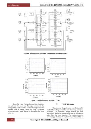 Design of a Controller for MIMO System by using Approximate Model Matching (AMM) Method | PDF