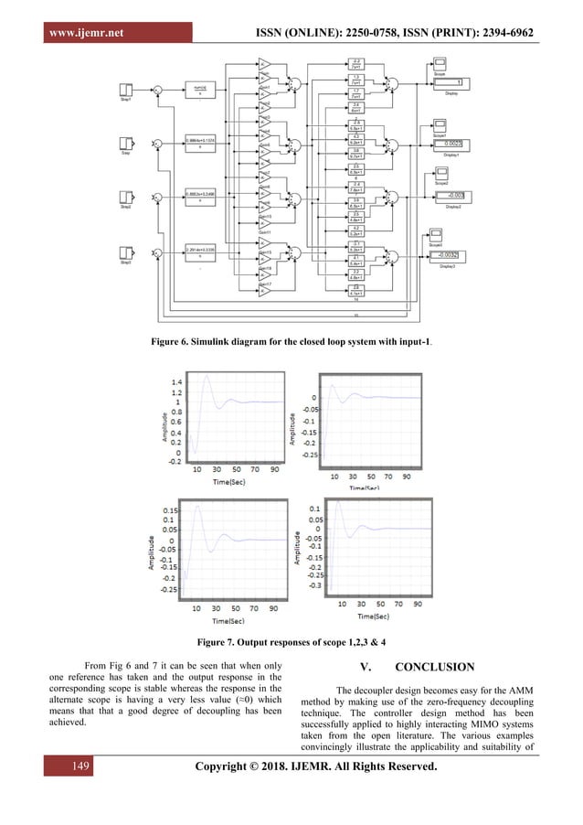 Design of a Controller for MIMO System by using Approximate Model Matching (AMM) Method | PDF