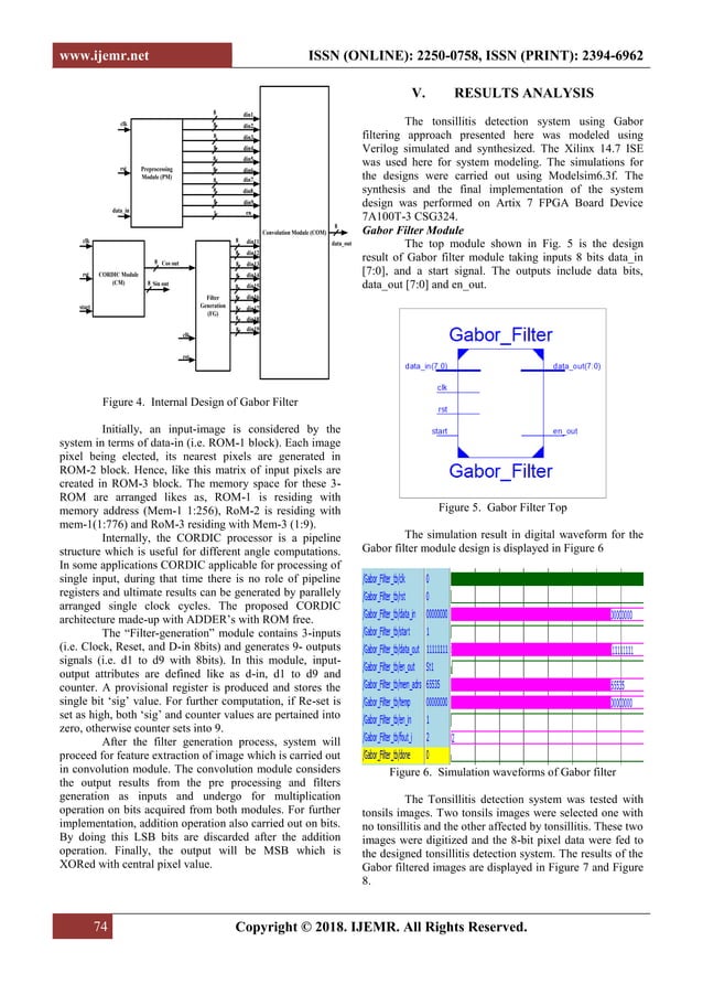 Development And Implementation Of Vlsi Reconfigurable Architecture For 6619