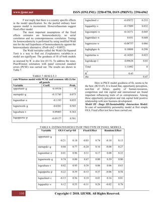 Individual and Business Environment: How Effective Interaction Affects ...