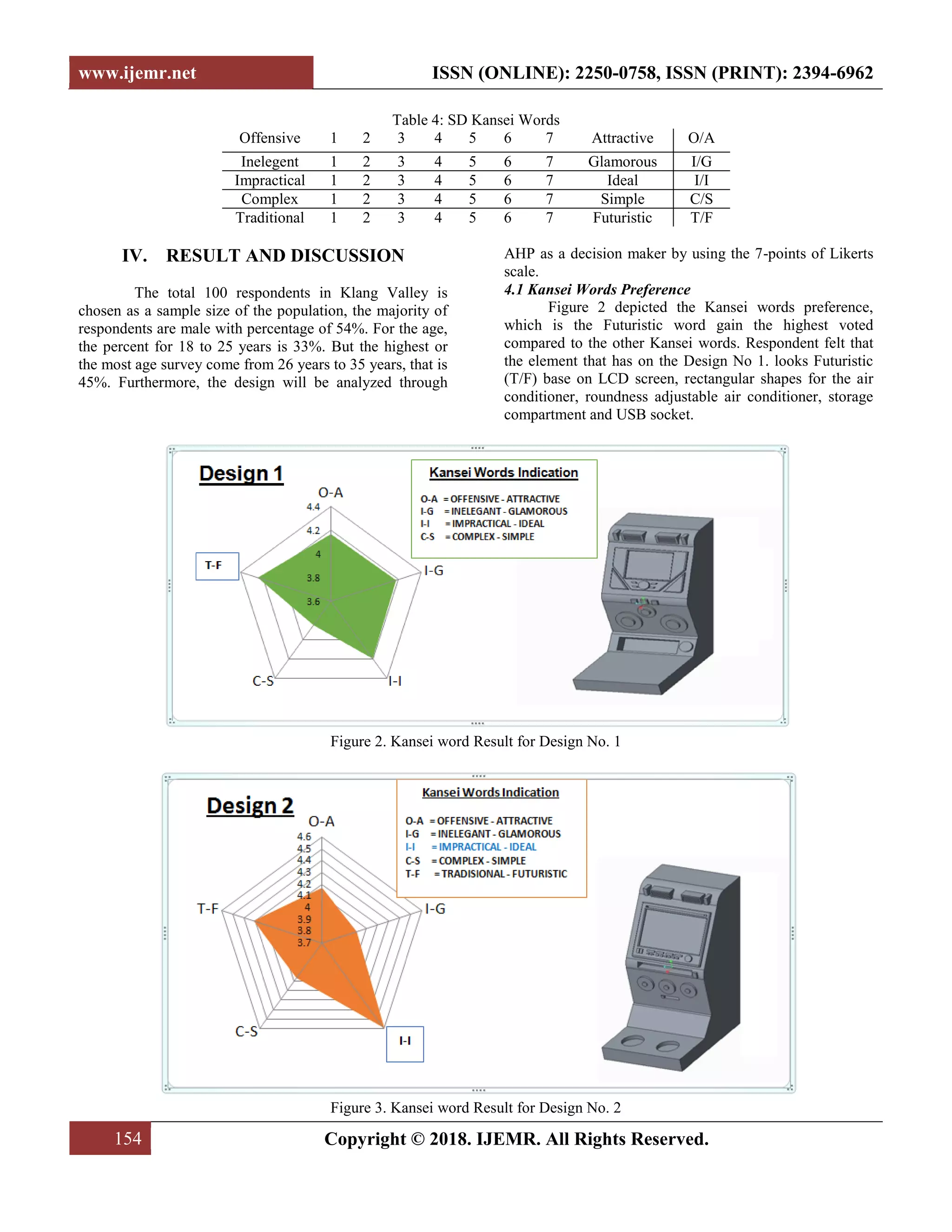 An Analysis to Determine the Priority Emotional Design in Kansei ...