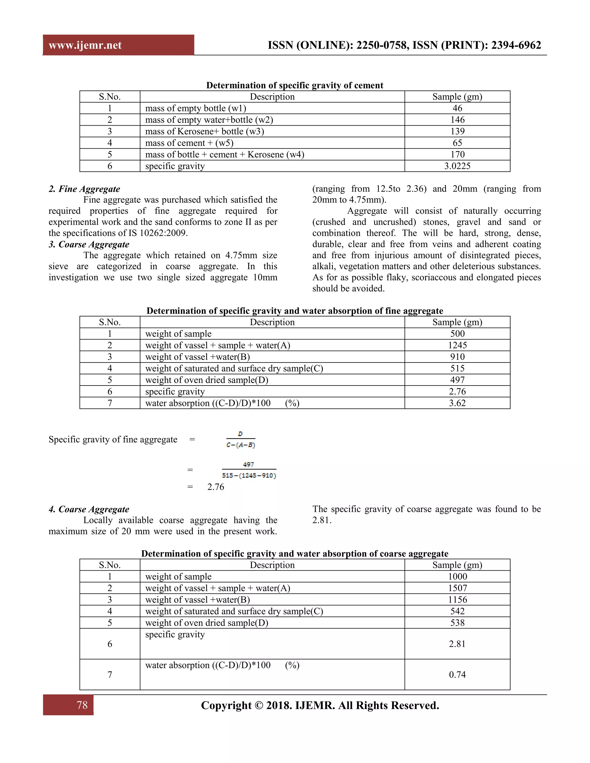 Mix Design of Grade M35 by Replacement of Cement with Rice Husk Ash in ...