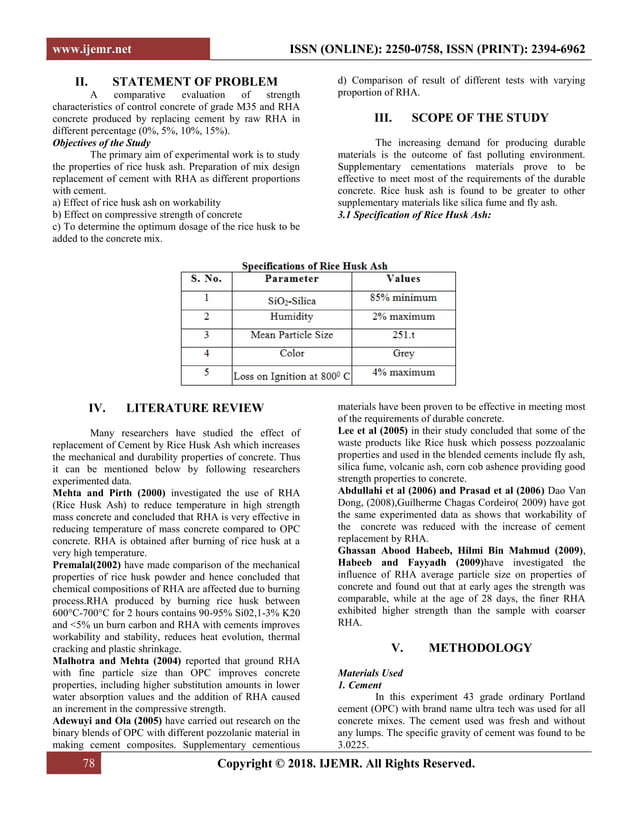 Mix Design of Grade M35 by Replacement of Cement with Rice Husk Ash in ...
