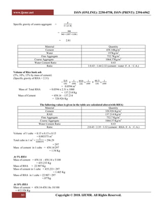 Mix Design of Grade M35 by Replacement of Cement with Rice Husk Ash in ...