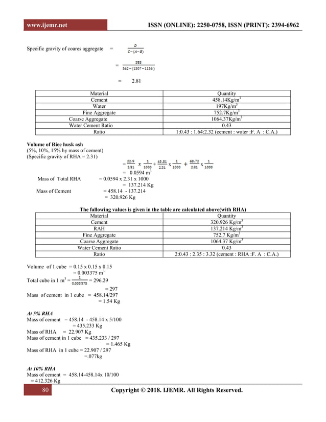 Mix Design of Grade M35 by Replacement of Cement with Rice Husk Ash in ...