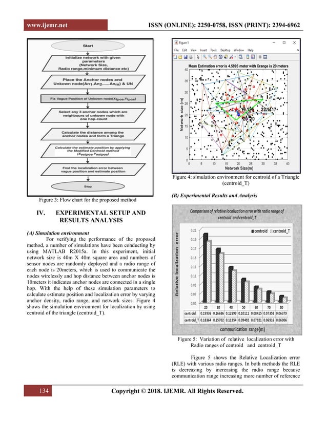 Minimization of Localization Error using Connectivity based Geometrical Method in Wireless ...
