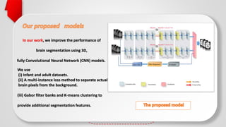 Improved Brain Segmentation using Pixel Separation and Additional Segmentation Features | PPT
