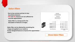 Improved Brain Segmentation using Pixel Separation and Additional Segmentation Features | PPT