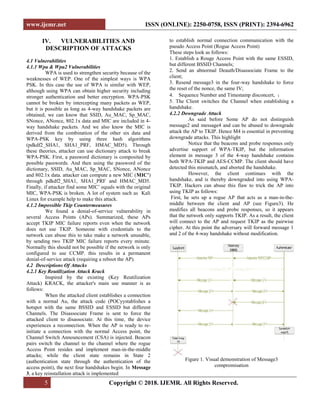 Solving Downgrade and DoS Attack Due to the Four Ways Handshake Vulnerabilities (WIFI) | PDF