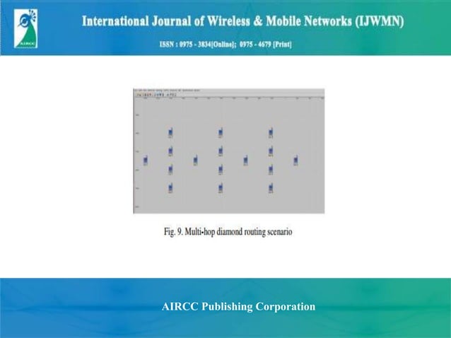 RIVERBED-BASED NETWORK MODELING FOR MULTI-BEAM CONCURRENT TRANSMISSIONS ...