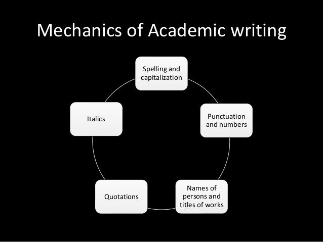 👍 Writing mechanics and spelling. Punctuation, Spelling, and Mechanics ...