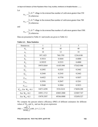 Paper 1 (rajesh singh) | PDF