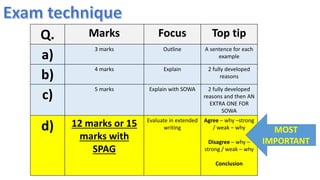 Paper 1 unit 2 revision | PPT