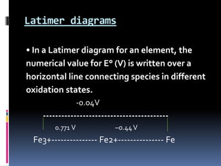 Paper 2 | PPTX