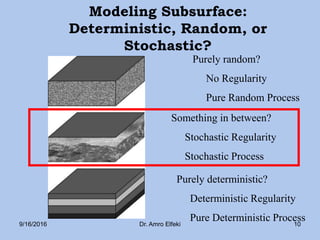Steady Groundwater Flow Simulation towards Ains in a Heterogeneous Subsurface | PPT