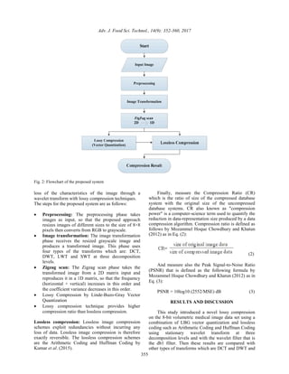Volumetric Medical Images Lossy Compression using Stationary Wavelet Transform and Linde-Buzo ...