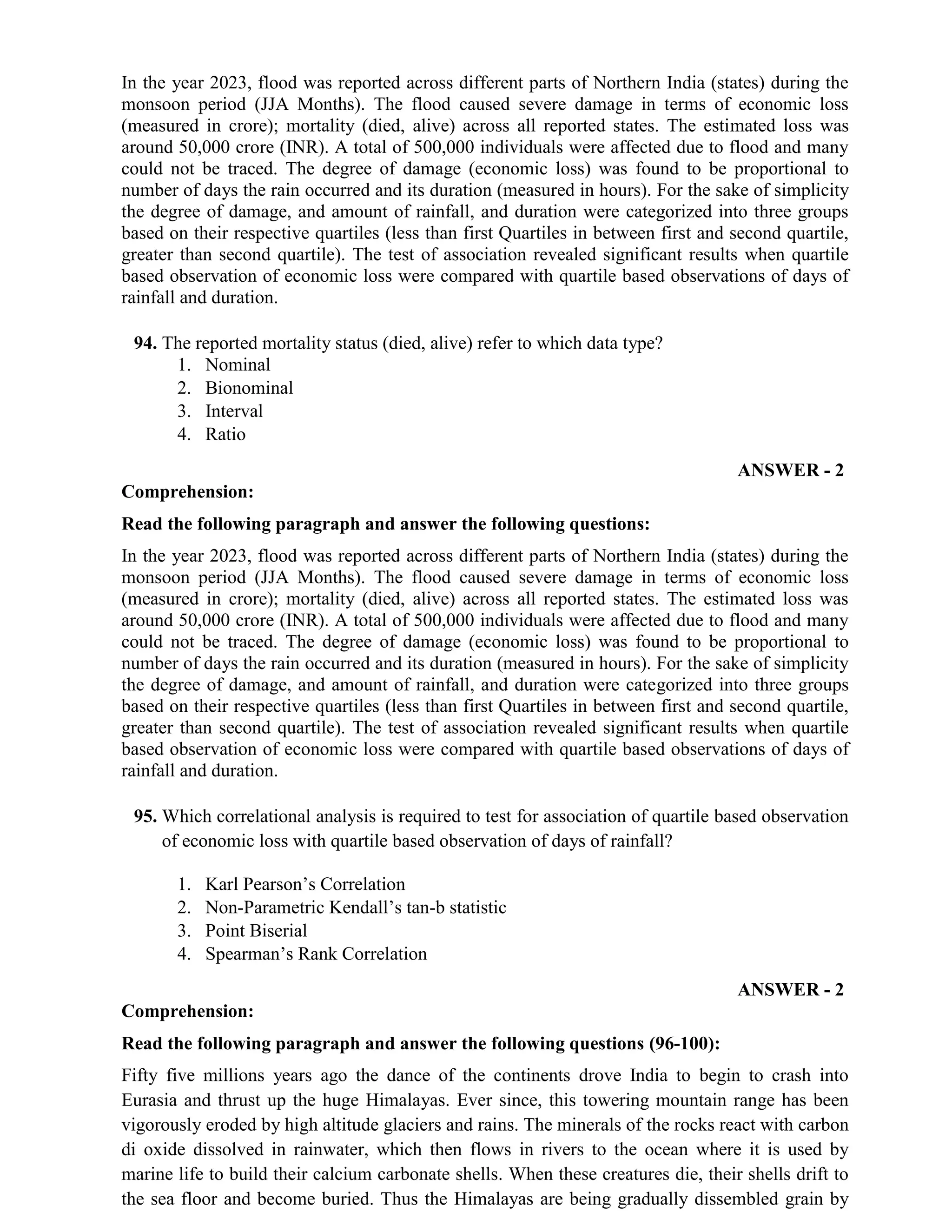 UGC NET December 2023 Paper 2.pdf