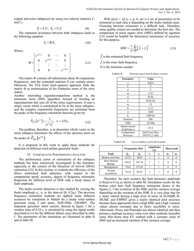 Performance Analysis Of Faults Detection In Wind Turbine Generator