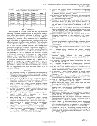 Performance Analysis of Faults Detection in Wind Turbine Generator Based on High-Resolution ...