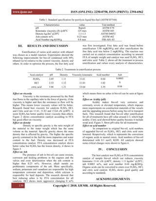 Esterification Bio-oil using Acid Catalyst and Ethanol | PDF