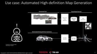 Simulating Vehicular IoT Applications by Combining a Multi-agent System and Big Data | PPT