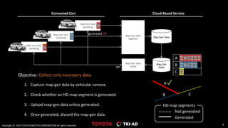 Simulating Vehicular IoT Applications by Combining a Multi-agent System and Big Data | PPT