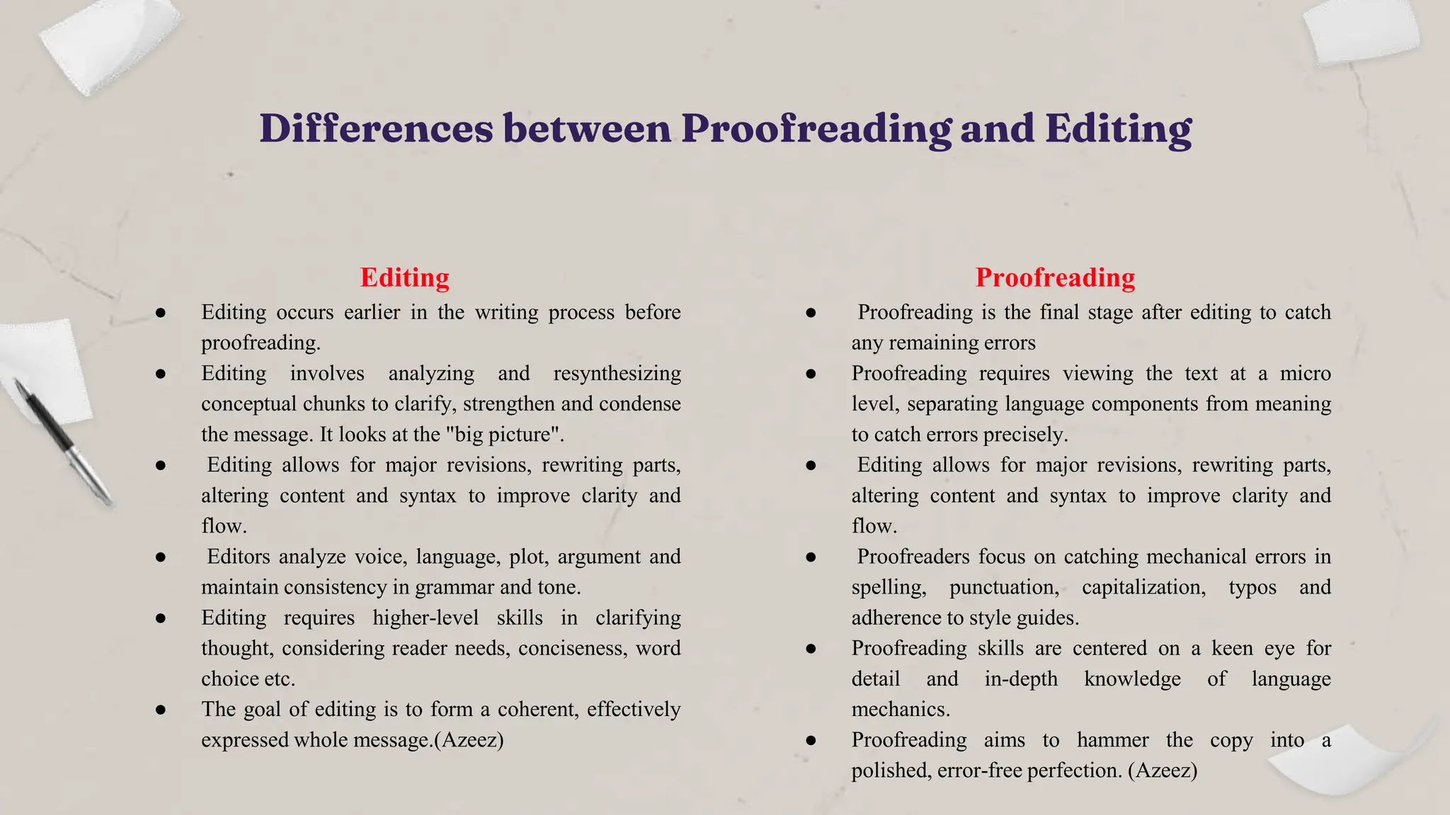 Revising, Editing, and Proofreading Research Methodology | PPTX