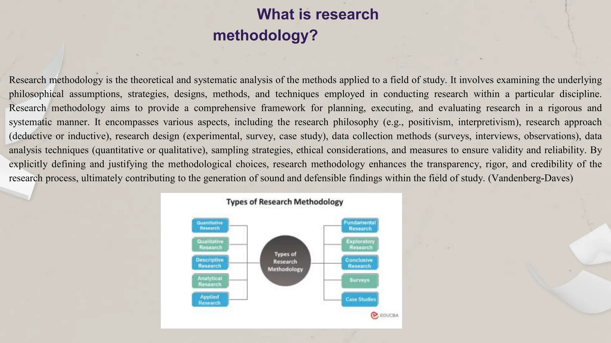 Revising, Editing, and Proofreading Research Methodology | PPTX