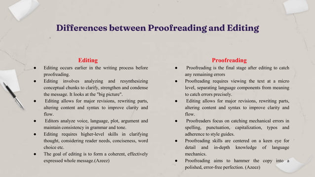 Revising, Editing, and Proofreading Research Methodology | PPTX | Desktop Publishing | Computer ...