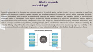 Revising, Editing, and Proofreading Research Methodology | PPTX