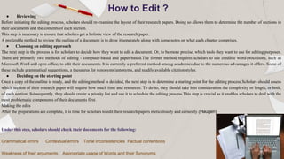 Revising, Editing, and Proofreading Research Methodology | PPTX