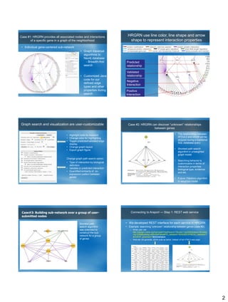 HRGRN: enabling graph search and integrative analysis of Arabidopsis signaling transduction ...