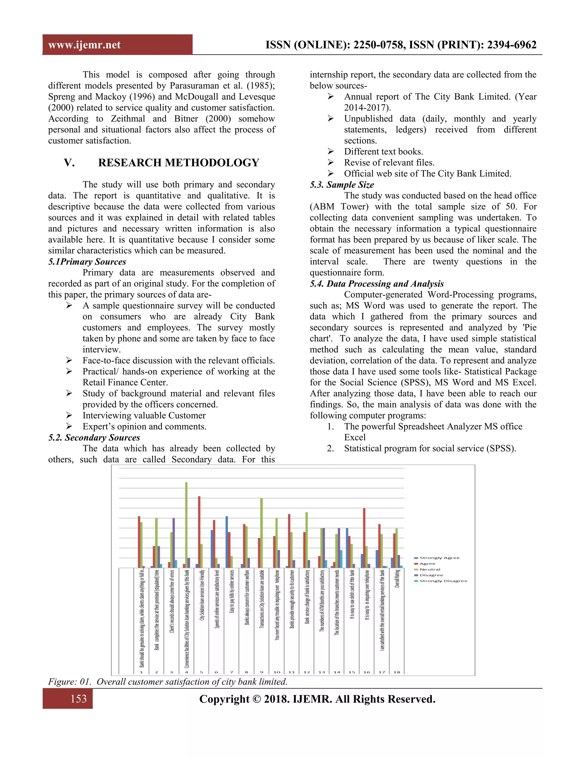 Customers Satisfaction on the Retail Banking Sector in Bangladesh: A Case Study in City Bank ...