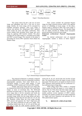 Design and Implementation of Lifting Based Wavelet and Adaptive LSB Steganography to Secret Data ...