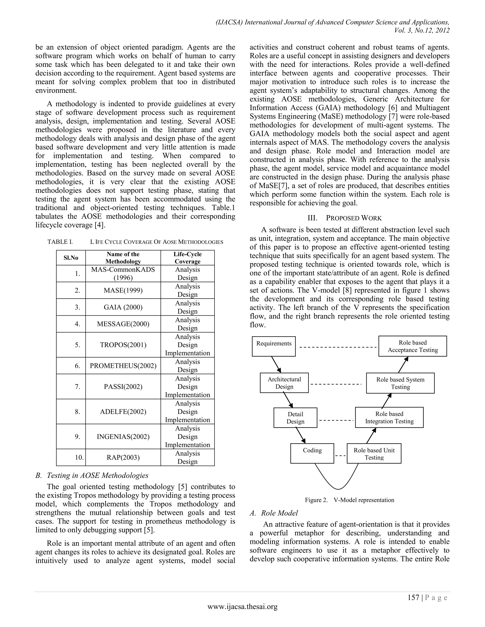 Paper 25 Agent Orientedsoftwaretestingroleorientedapproach Pdf