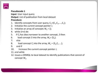 Scientific Publication Retrieval in Linked Data | PPT