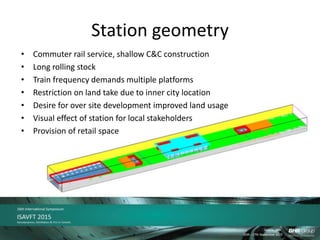Interaction between station openings and environmental control systems ...