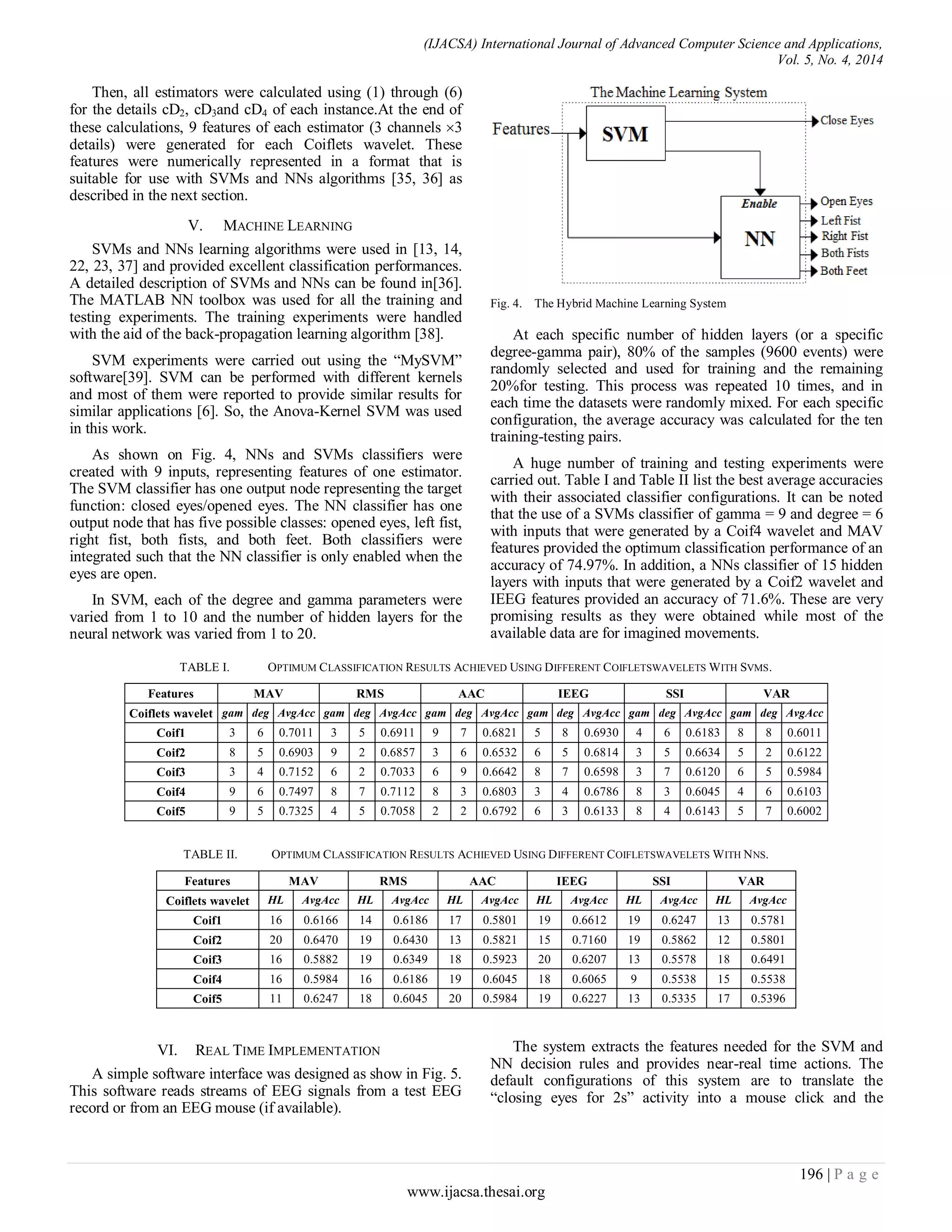 EEG Mouse:A Machine Learning-Based Brain Computer Interface_interface | PDF