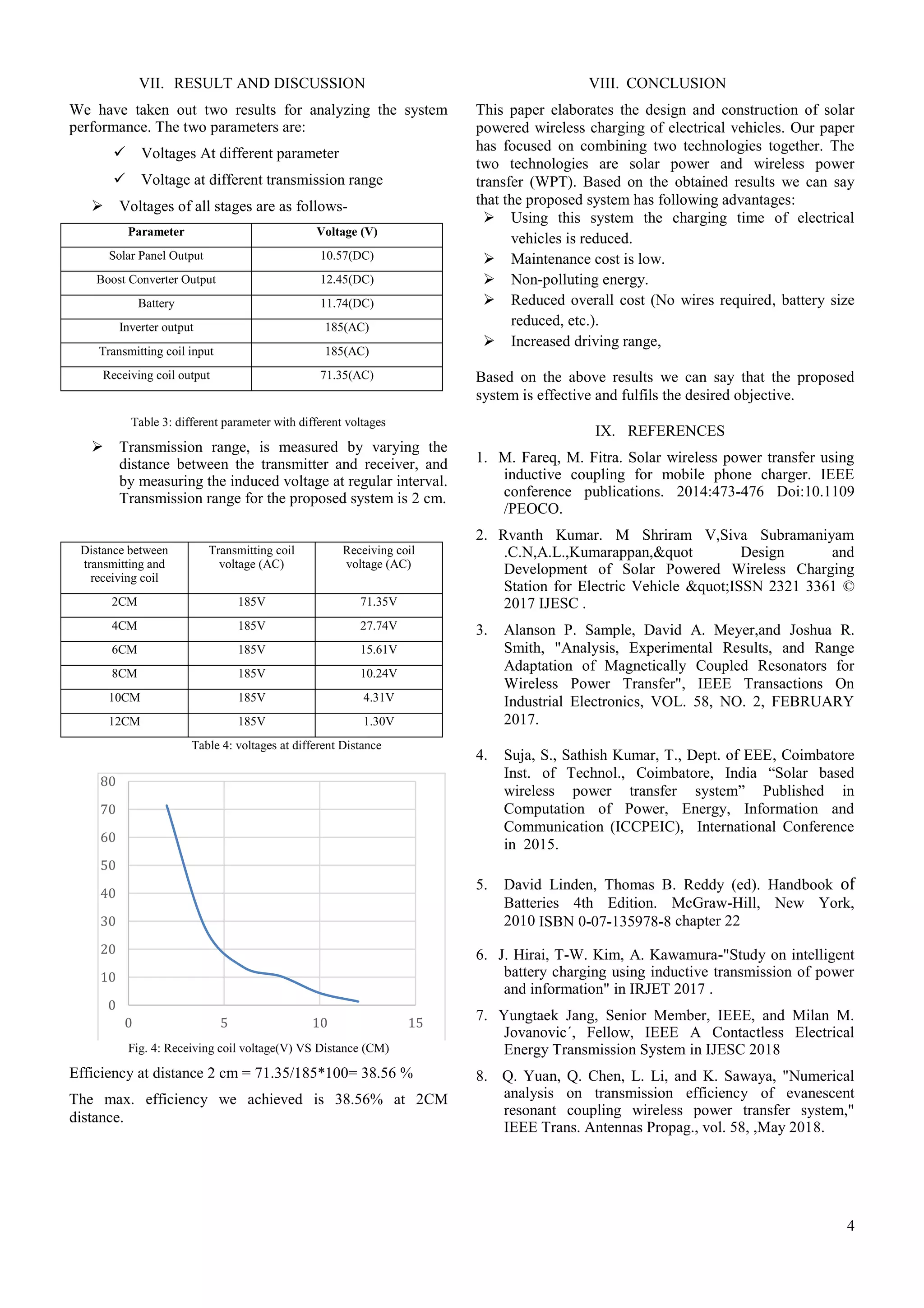RESEARCH PAPER ON SOLAR BASED WIRELESS CHARGING | PDF